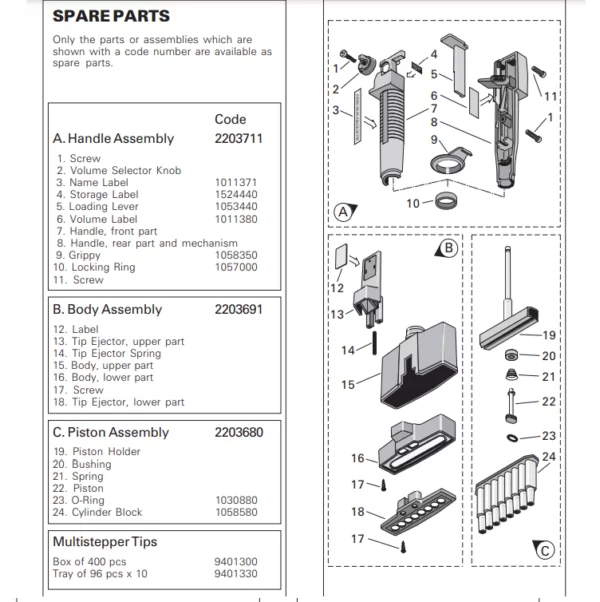 Finnpipette Multistepper Loading Lever, All Volumes (Thermo Scientific ...