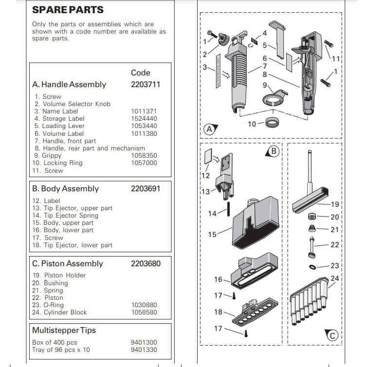 Finnpipette Multistepper Loading Lever, All Volumes (Thermo Scientific ...