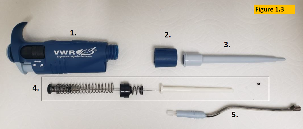 Preventive Maintenance: VWR EHP Single Channel Pipette